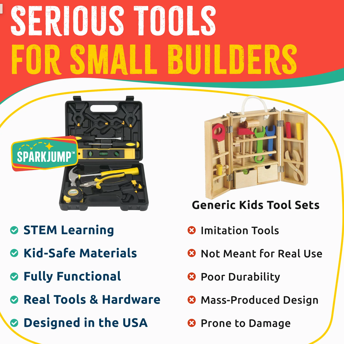 Kids Tool Case Set — Child's Play Toys Store